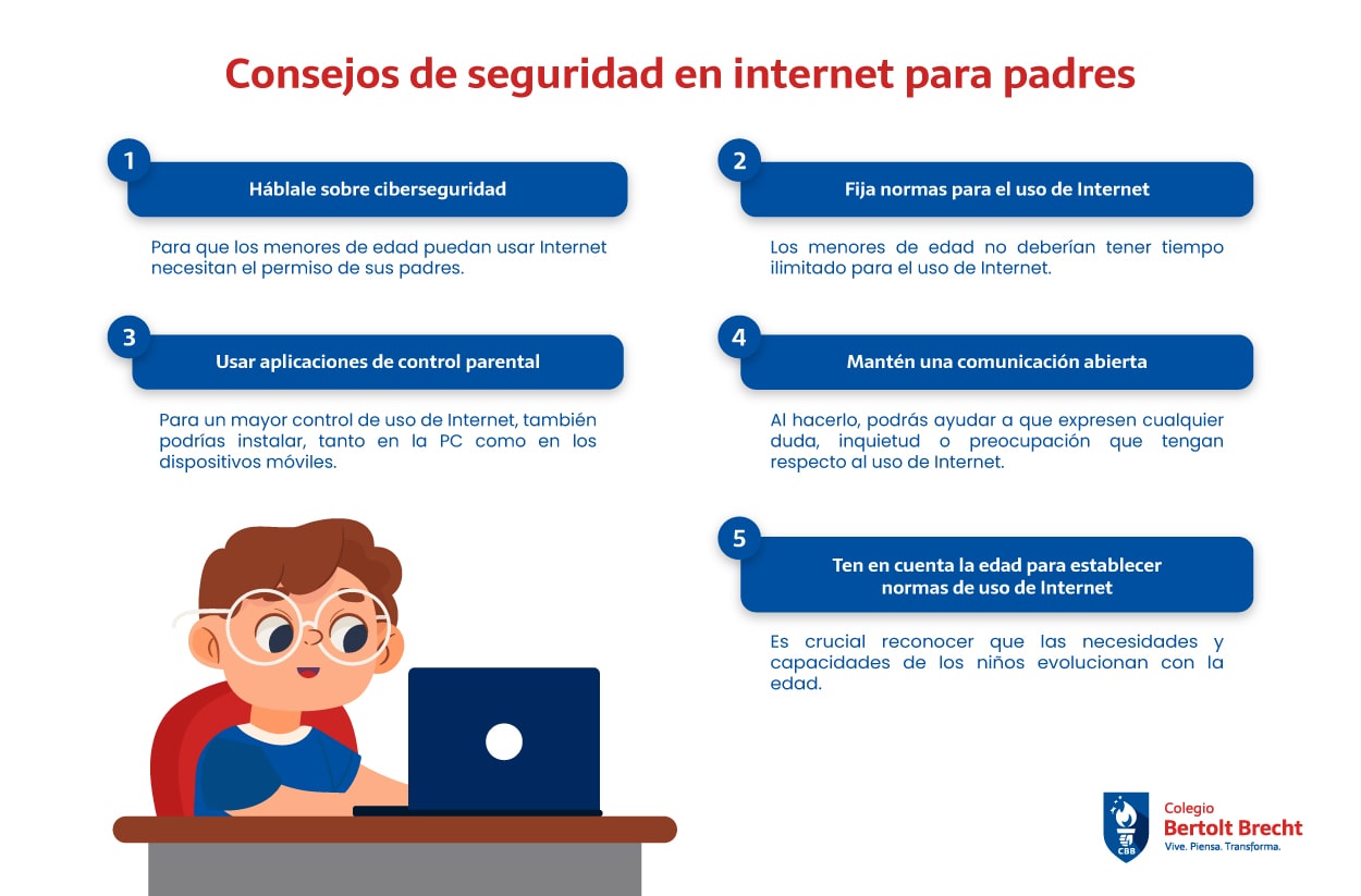 Consejos de seguridad en internet para padres